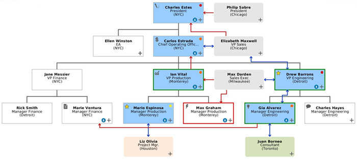 PLAYER MAP X-Ray - Learn More